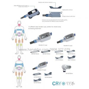 Máy Đông Hủy Mỡ CRYO TEC 360 CRYOLIPOLYSIS - HanaKBN